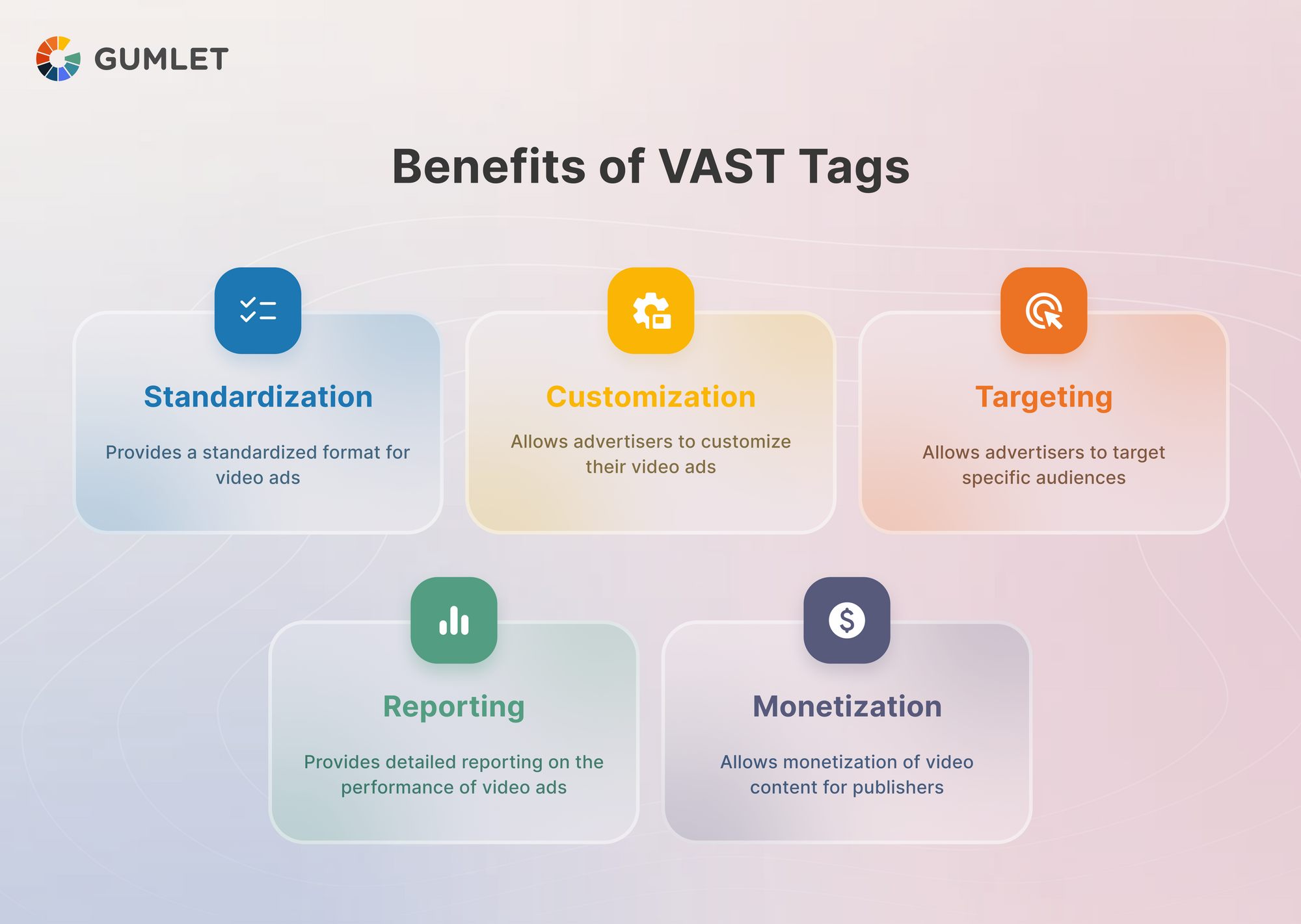 What are VAST Tags? Create, Validate, and more.