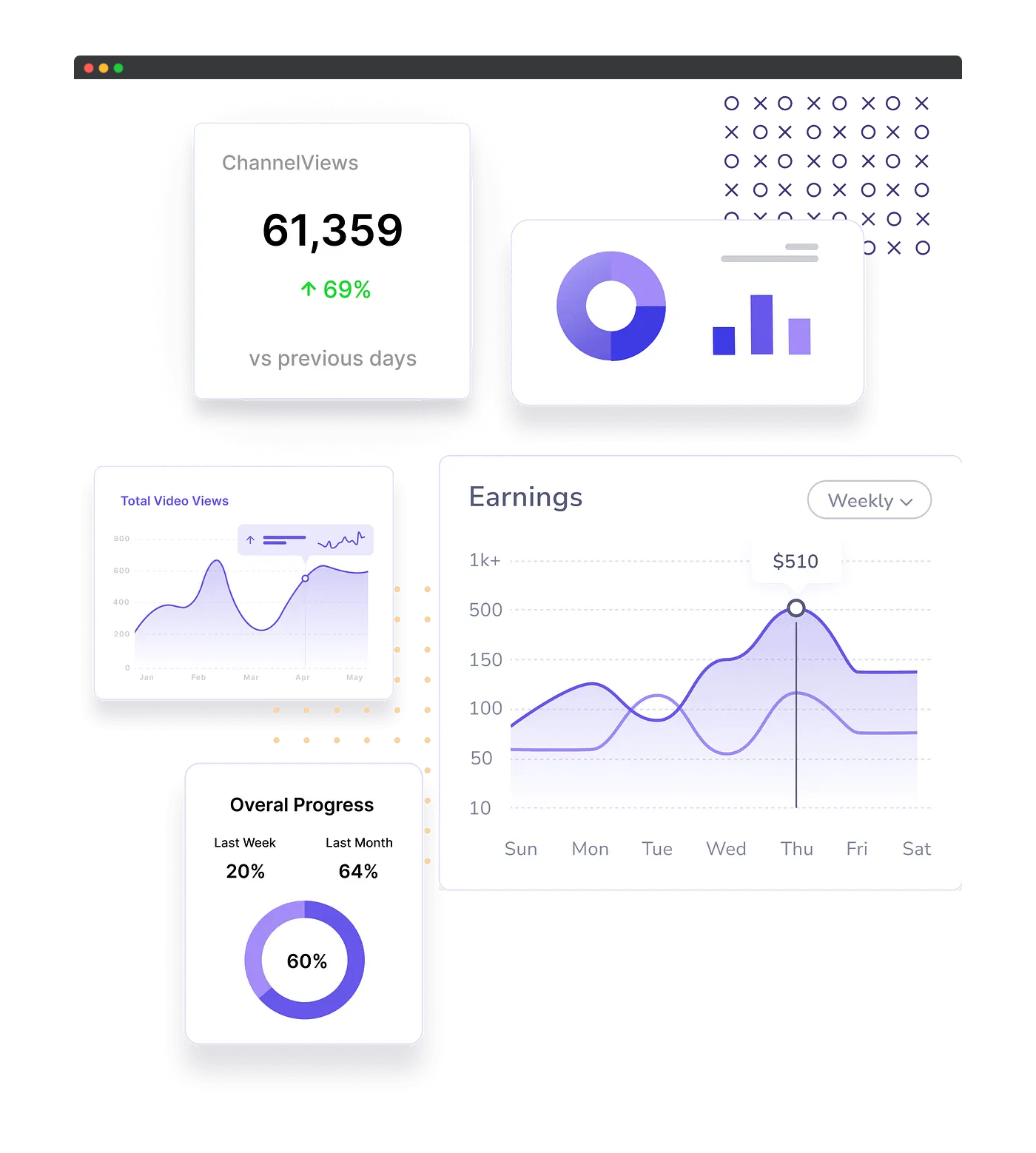 Gumlet vs. Vimeo: The Best Vimeo Alternative - Gumlet